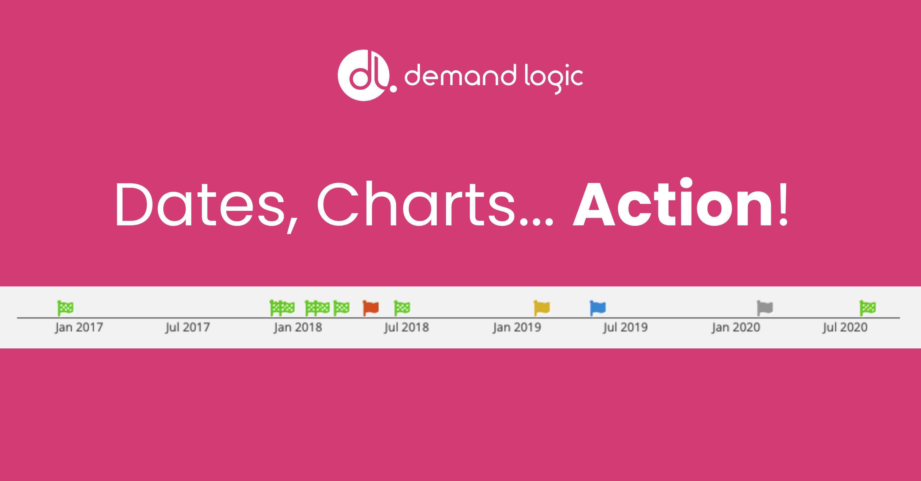 Track progress with interactive charts: Introducing the new Actions Timeline